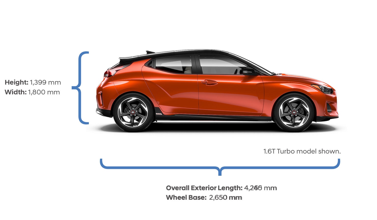 2020 Veloster | Hyundai Veloster Specs | Hyundai Canada
